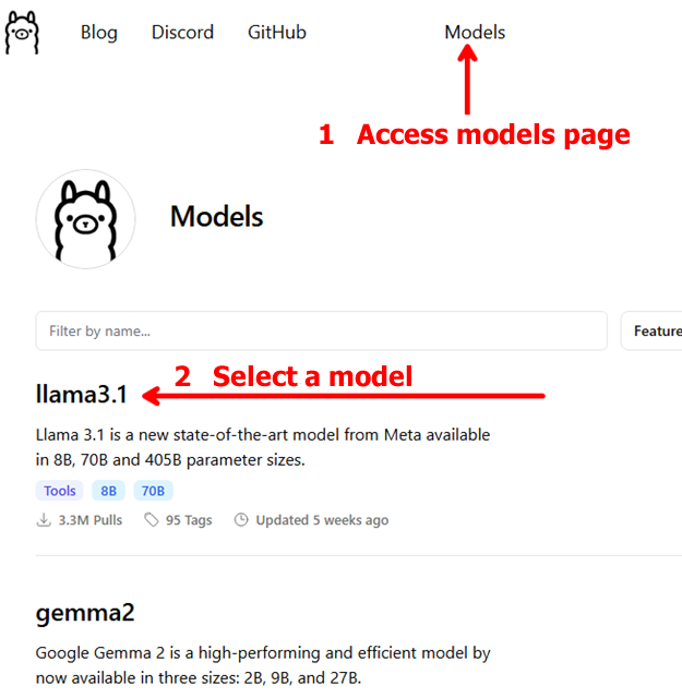How to Run OpenAI-Like Models Locally - Vovsoft